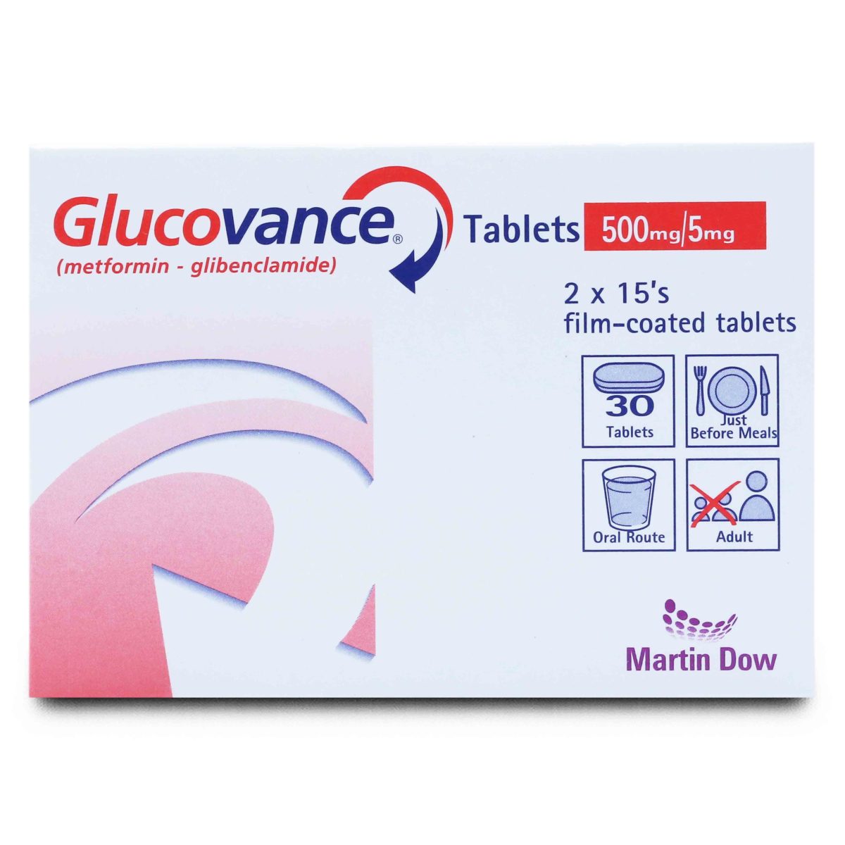 Glucovance 2.5mg+500mg Tablet 15 'S - Uses, Benefits, Side Effects