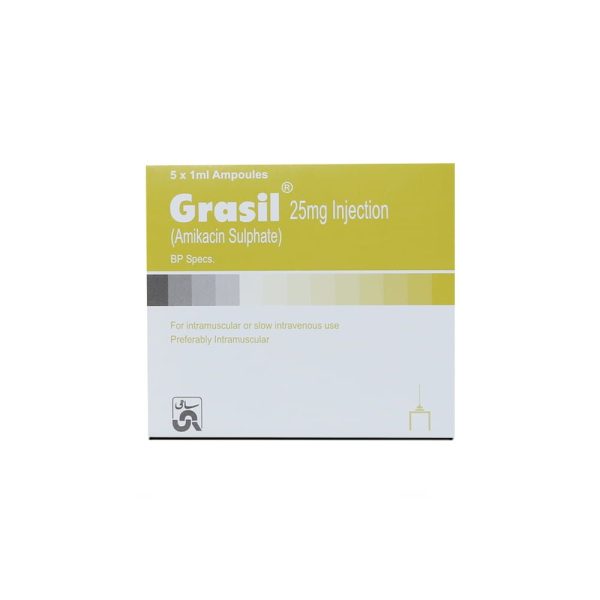 Grasil 25mg Injection 1 ml - Uses, Benefits, Side Effects